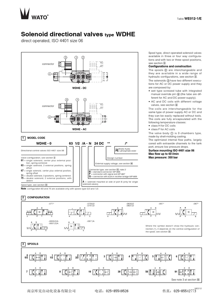 Solenoid Directional Valves Wdhe: Direct Operated, ISO 4401 Size 06 ...