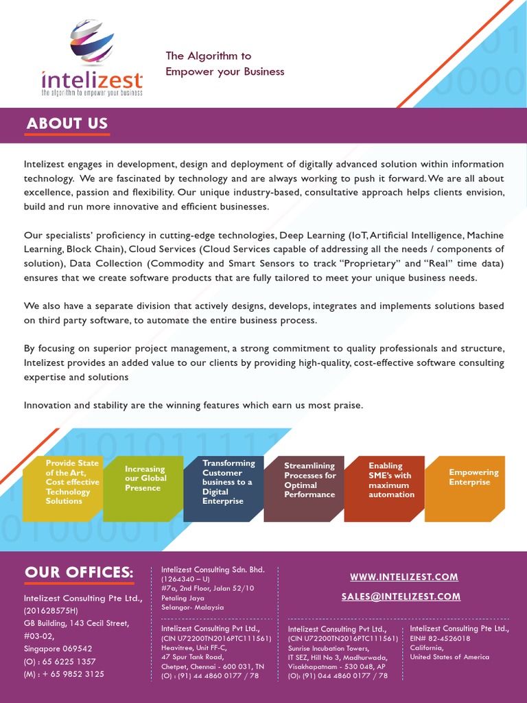 Intelizest Products Brouchure | PDF | Sap Se | Automation