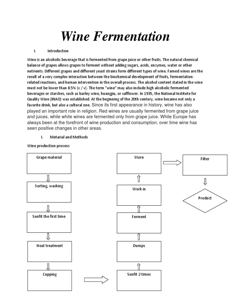Wine Fermentation Pdf Wine Grape