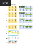 MTO - Cable Tray Format | PDF | Galvanization | Equipment
