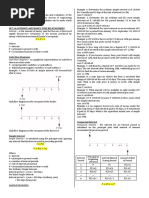 Module 2 Interest and Money Time Relationships | PDF | Compound ...