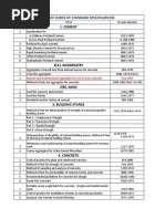 DPWH DEPARTMENT ORDER Summary List | PDF | Road Surface | Concrete