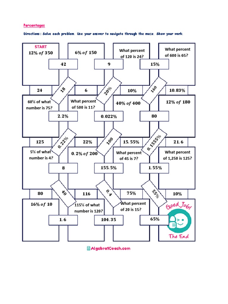 Percentages Problem Solving Maze | PDF