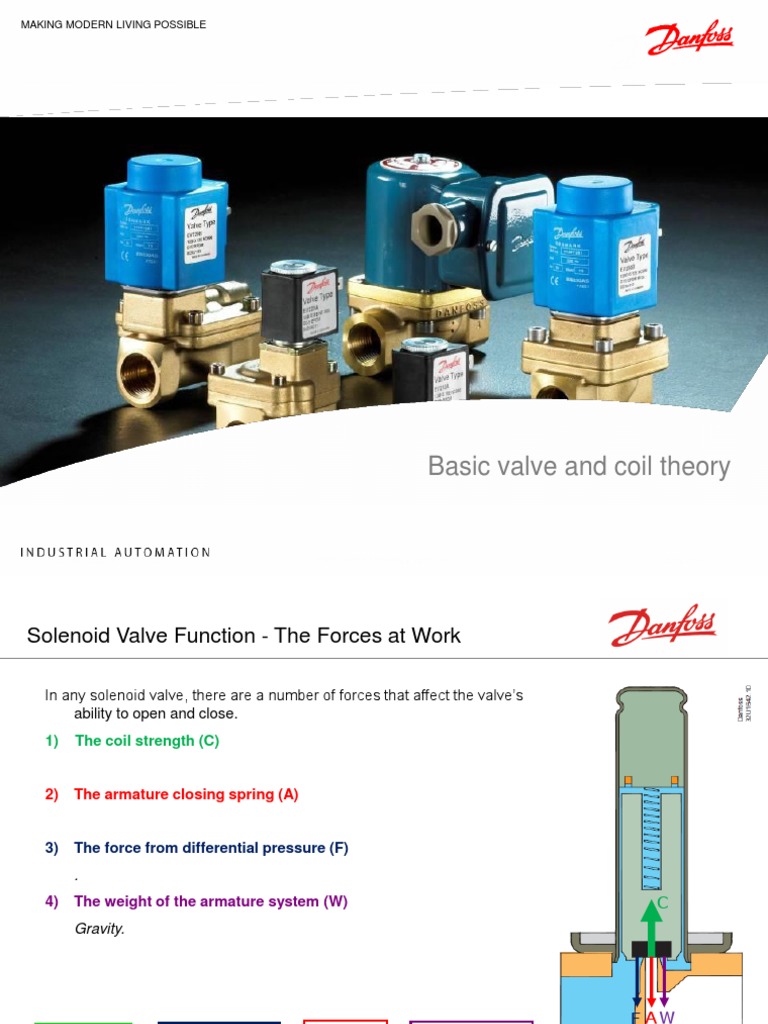 Basic Valve and Coil Theory: Making Modern Living Possible | Download ...