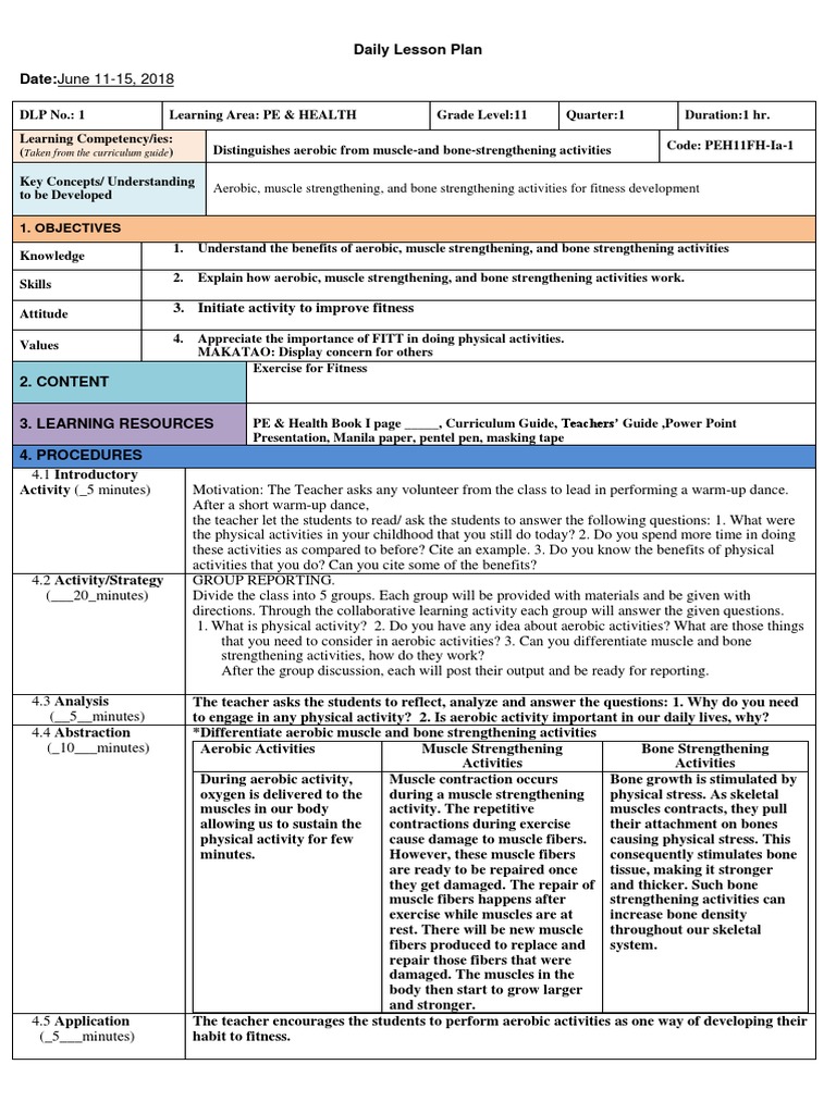 Aerobic, Muscle Strengthening, and Bone Strengthening Activities For ...