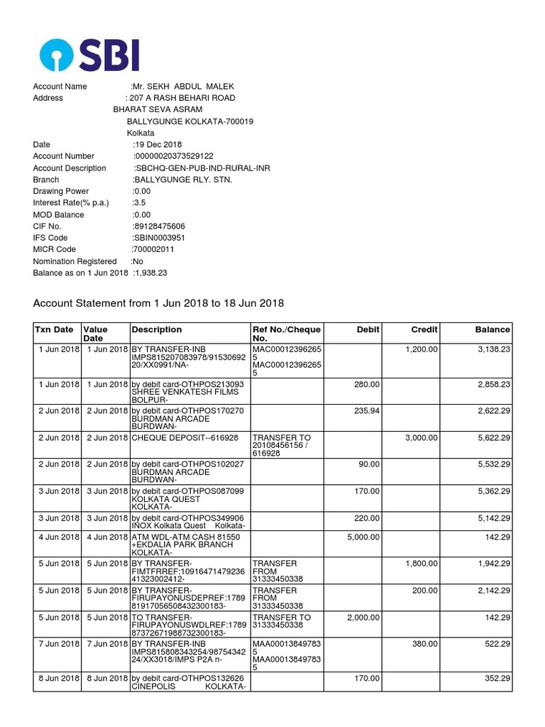 Nis Registered Office | PDF | Debit Card | Automated Teller Machine