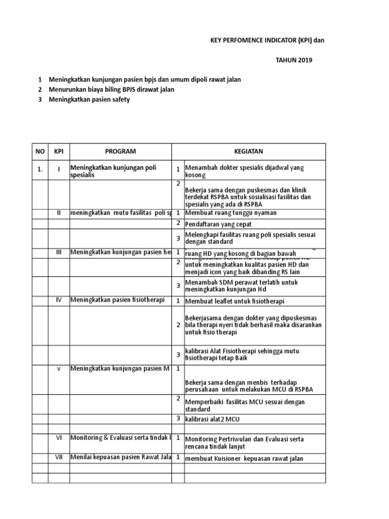 Kpi Rawat Jalan Excel | PDF