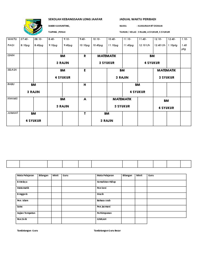 Jadual Waktu Kelas Kosong | PDF