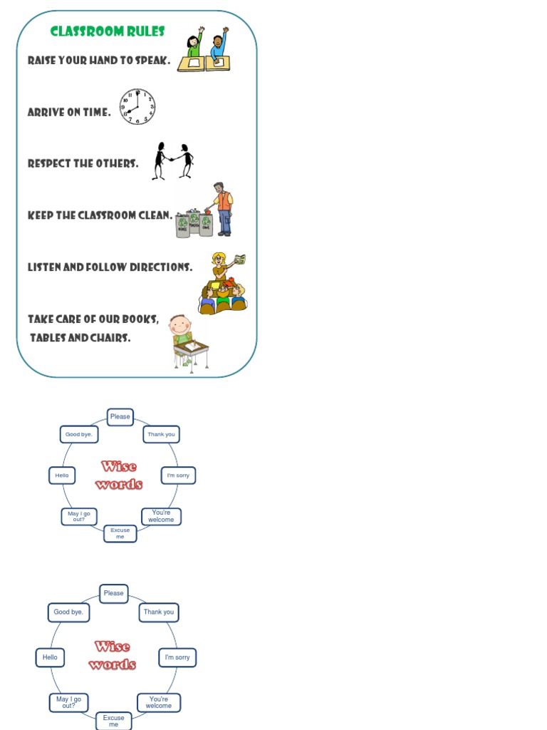 Essential Classroom Rules and Etiquette | PDF | Language Arts & Discipline