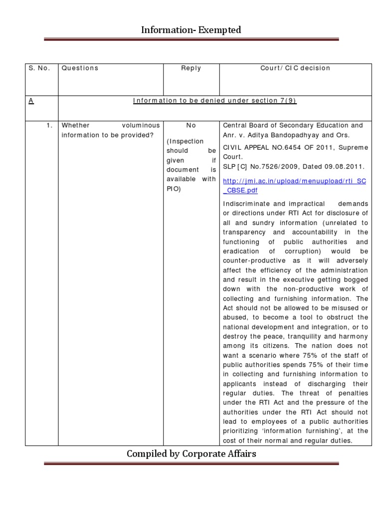 Denial of Voluminous RTI Information | PDF | Fiduciary | Supreme Court Of India