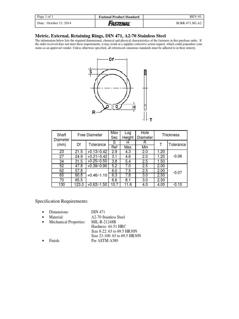 Metric, External, Retaining Rings, DIN 471, A2-70 Stainless Steel | PDF ...
