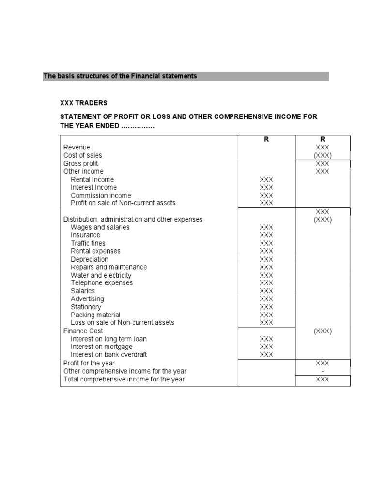 Format For Financial Statement | PDF | Fixed Asset | Expense