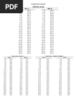 Calendar WUR AY 2024-2025 | PDF | Religious Holidays | Entertainment Events
