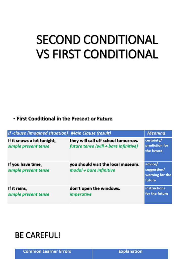 Theory - Conditionals | PDF | Grammatical Tense | Syntactic Relationships