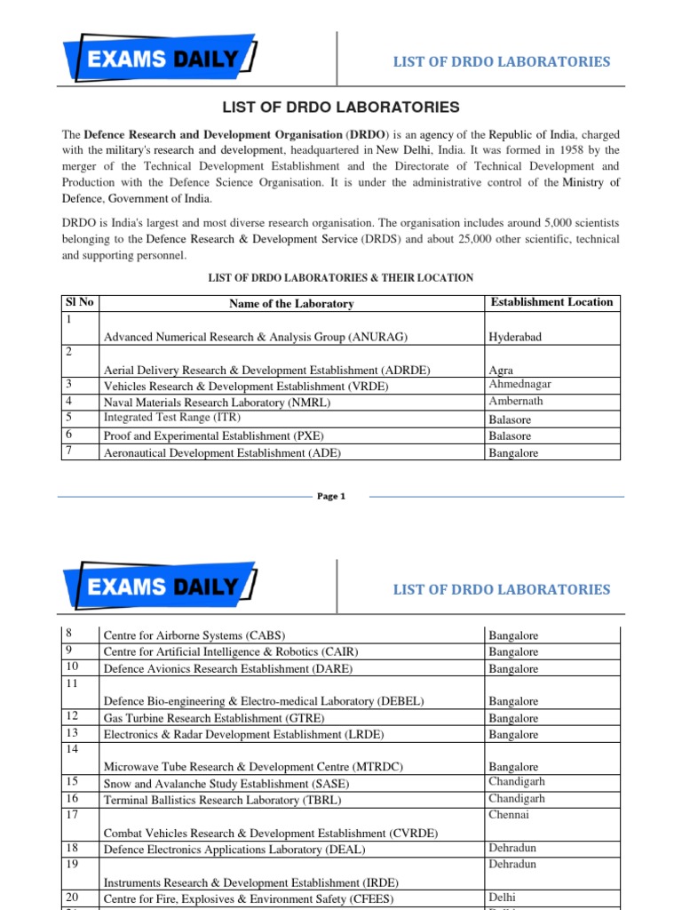 List of Drdo Laboratories | PDF | Research And Development | Science ...