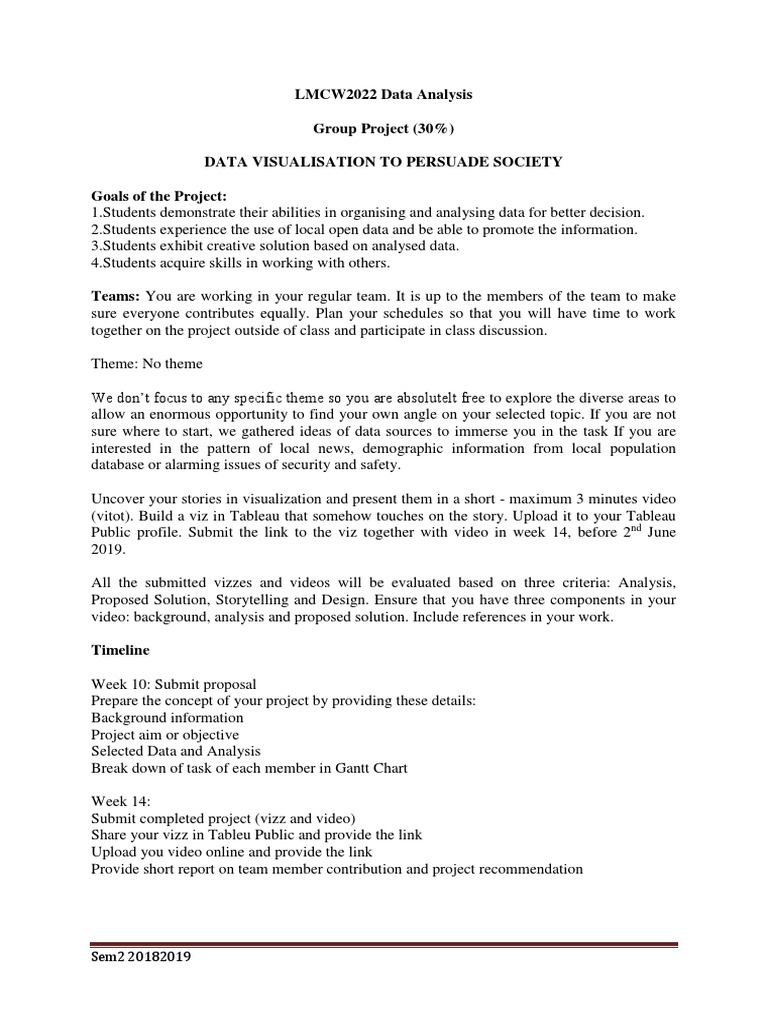 LMCW2022 Data Analysis Group Project (30%) Data Visualisation To ...