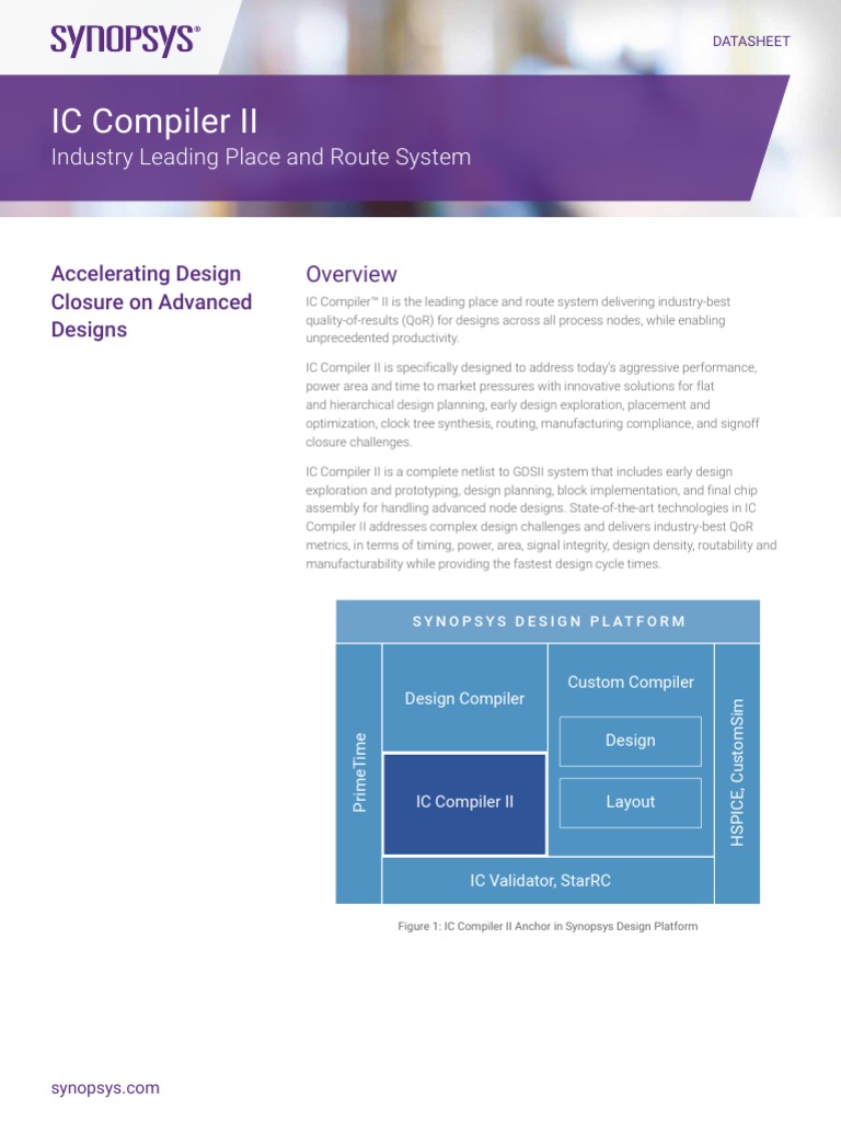 Ic Compiler II Ds | PDF | Integrated Circuit | Multi Core Processor