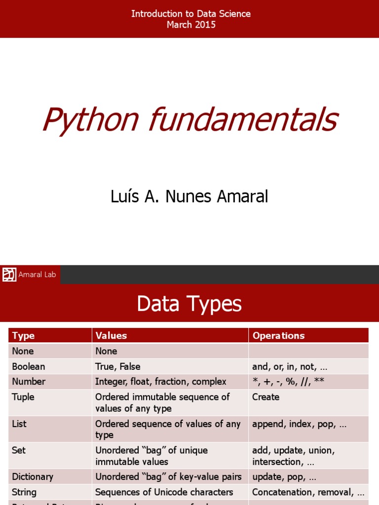 Handout Python Fundamentals | Download Free PDF | Control Flow | Data Type