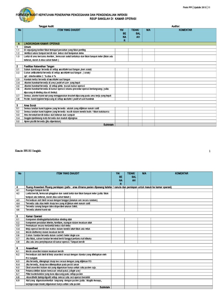 11. Tool Audit PPI Di Kamar Operasi Revisi