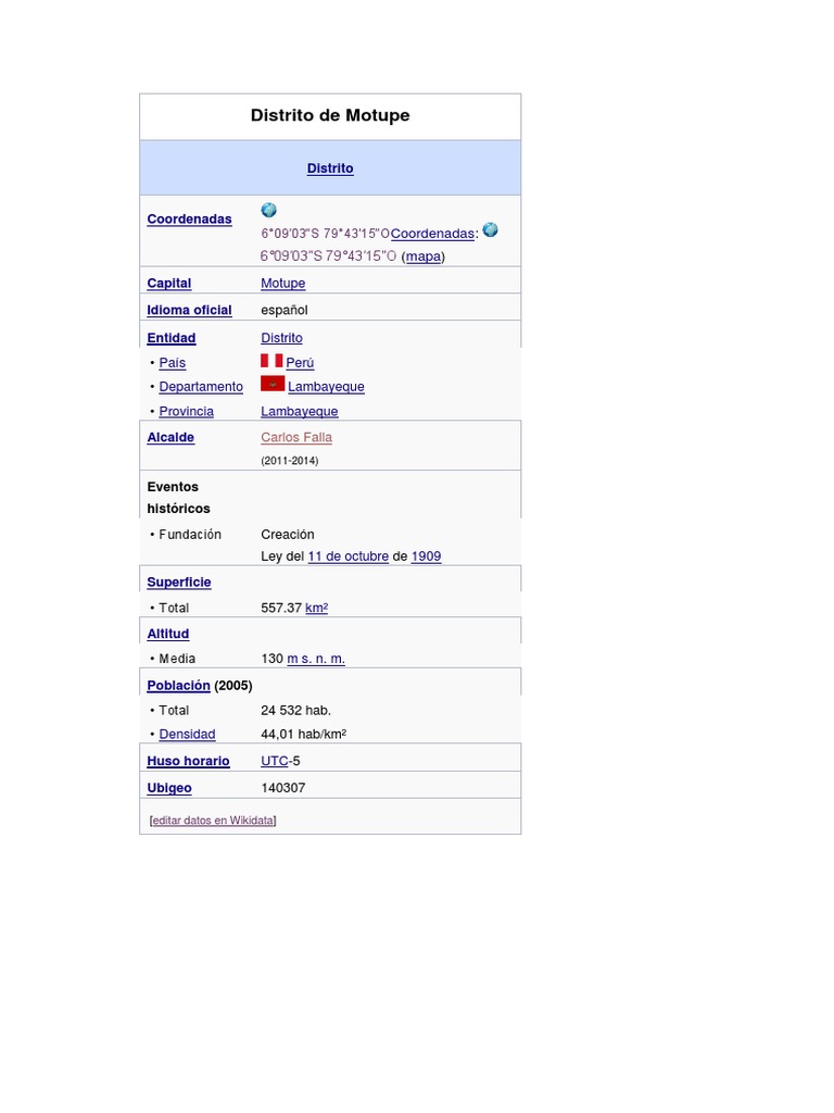 Distrito de Motupe | PDF | Economias | Agricultura