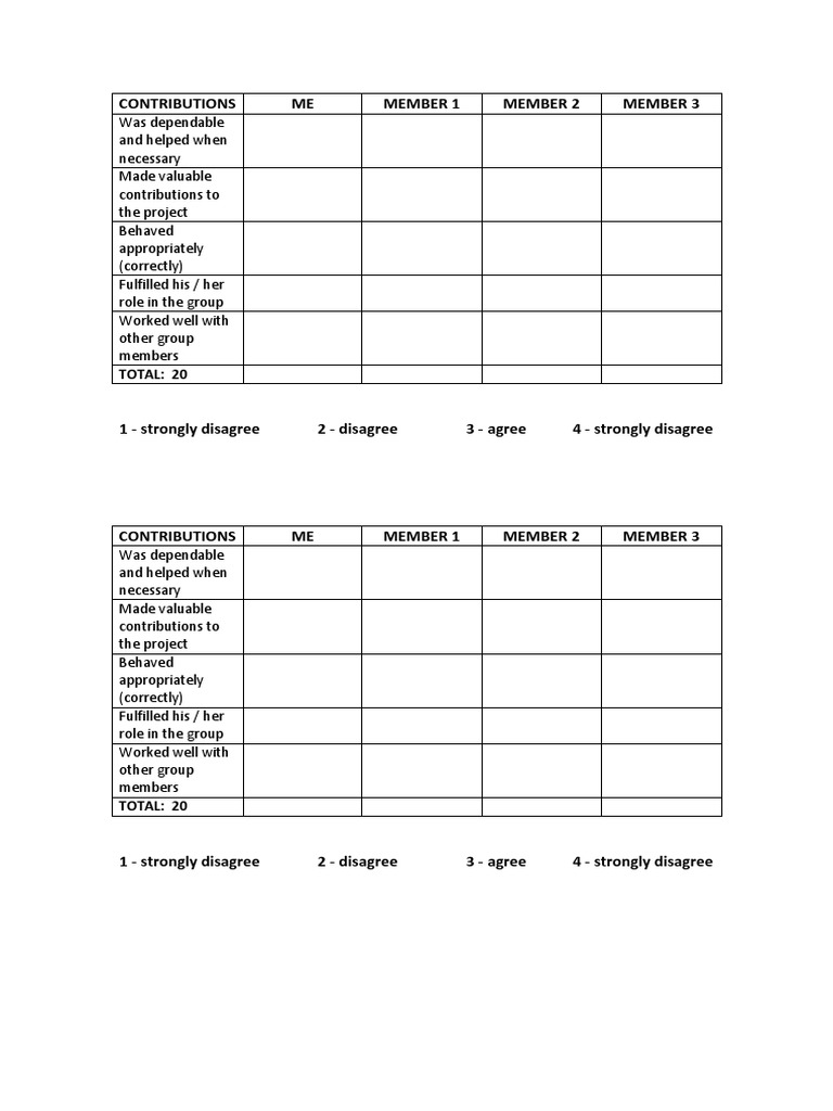 Cooperative Learning Rubric | PDF | Career & Growth | Social Science