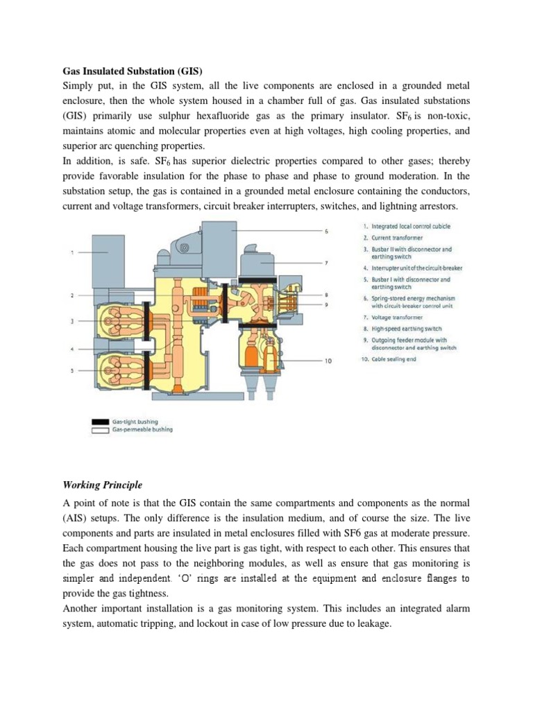 Gas Insulated Substation (GIS) : Working Principle | PDF | Electrical ...