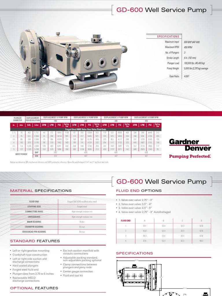 65590-gd Cutsheet Template gd-600 2015 LR | PDF | Pump | Valve