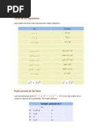 Reglas Básicas Algebraicas | PDF | Métodos y materiales de enseñanza