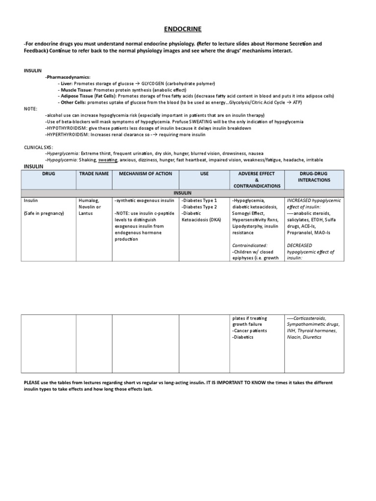 Endocrine Chart - DM Meds | PDF | Insulin | Hypoglycemia
