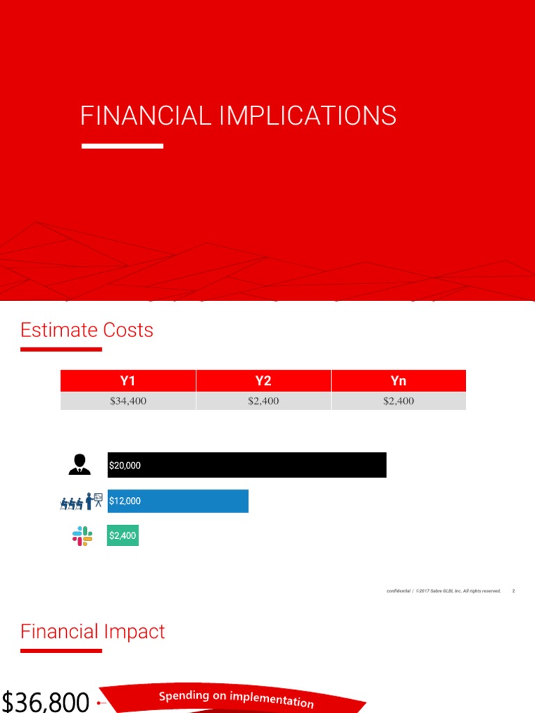 Financial Implications: Confidential - ©2017 Sabre GLBL Inc. All Rights ...