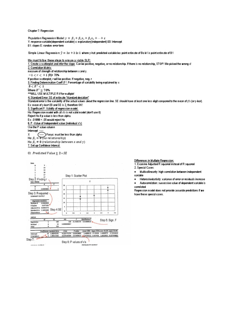 Regression Step by Step | PDF | Regression Analysis | Errors And Residuals