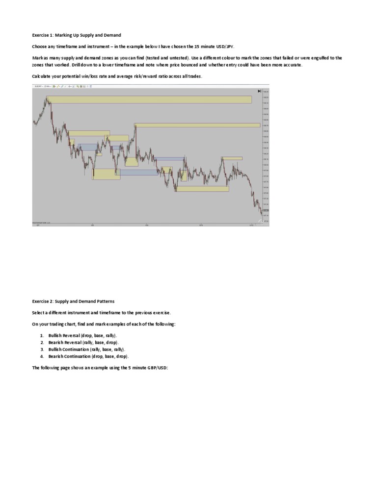 Exercise 1: Marking Up Supply and Demand | PDF | Market Trend ...