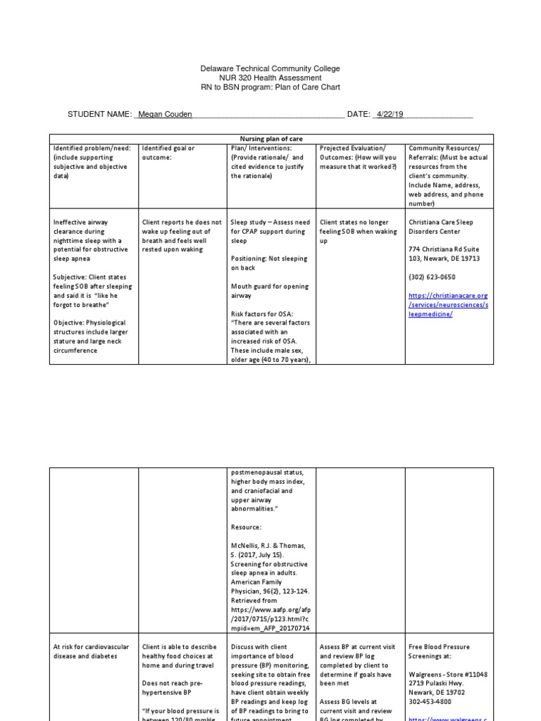 Nursing Plan for Sleep Apnea & Health | PDF | Diabetes Mellitus ...