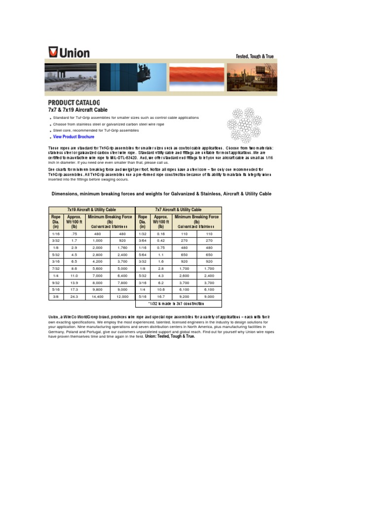 7x7 and 7x19 Aircraft Cable | PDF | Wire | Building Engineering