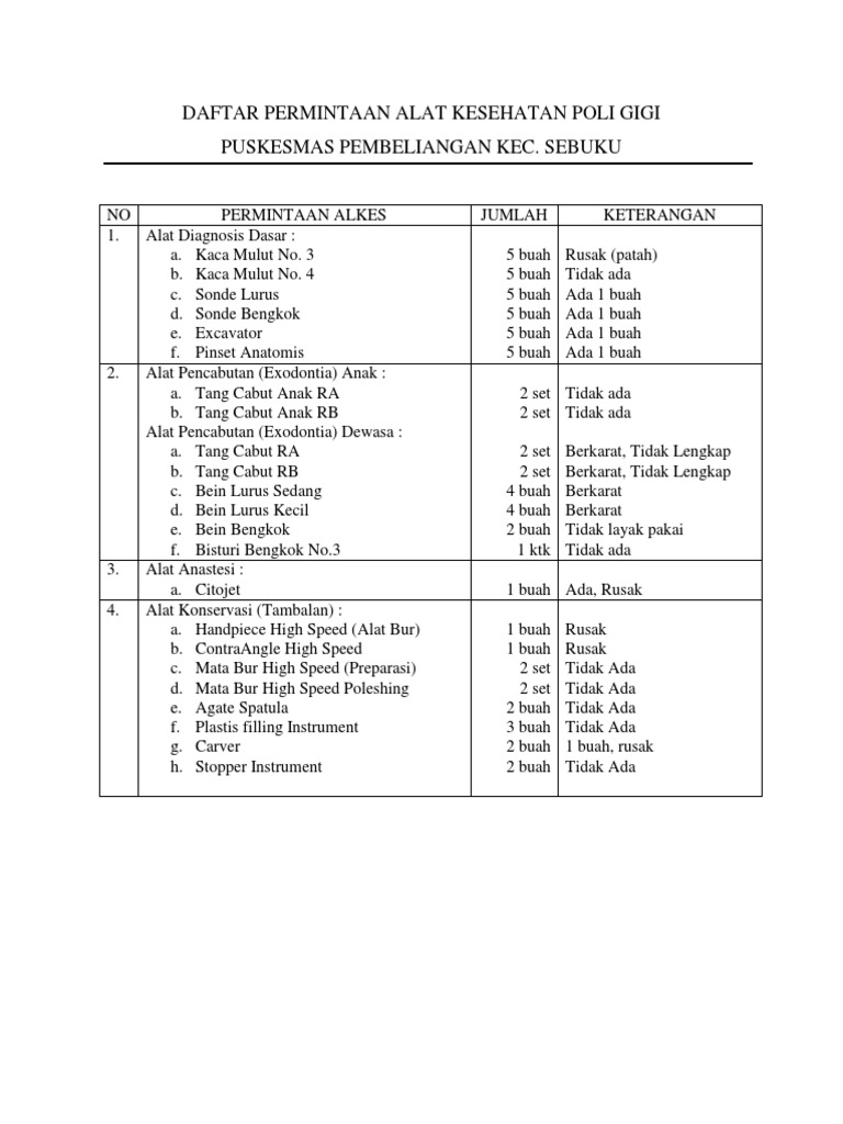 Daftar Permintaan Alat Kesehatan Poli Gigi | PDF