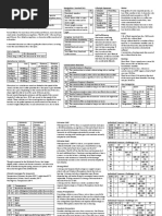Avrae Commands Cheat Sheet | PDF | Role Playing Games | Gaming