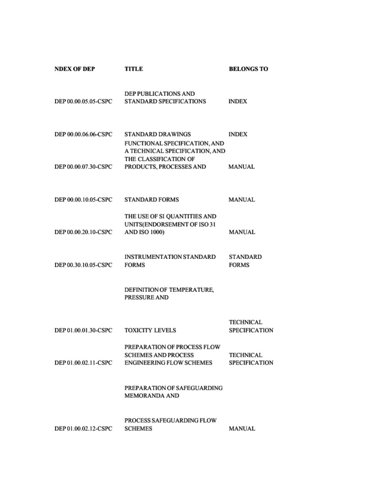 Edoc - Pub - 248602254 Shell Dep List PDF | PDF | Pipe (Fluid ...