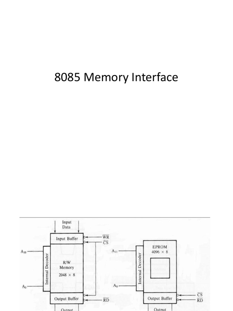 Memory Interfacing | PDF | Computer Engineering | Computing Memory Interfacing | PDF | Computer Engineering | Computing