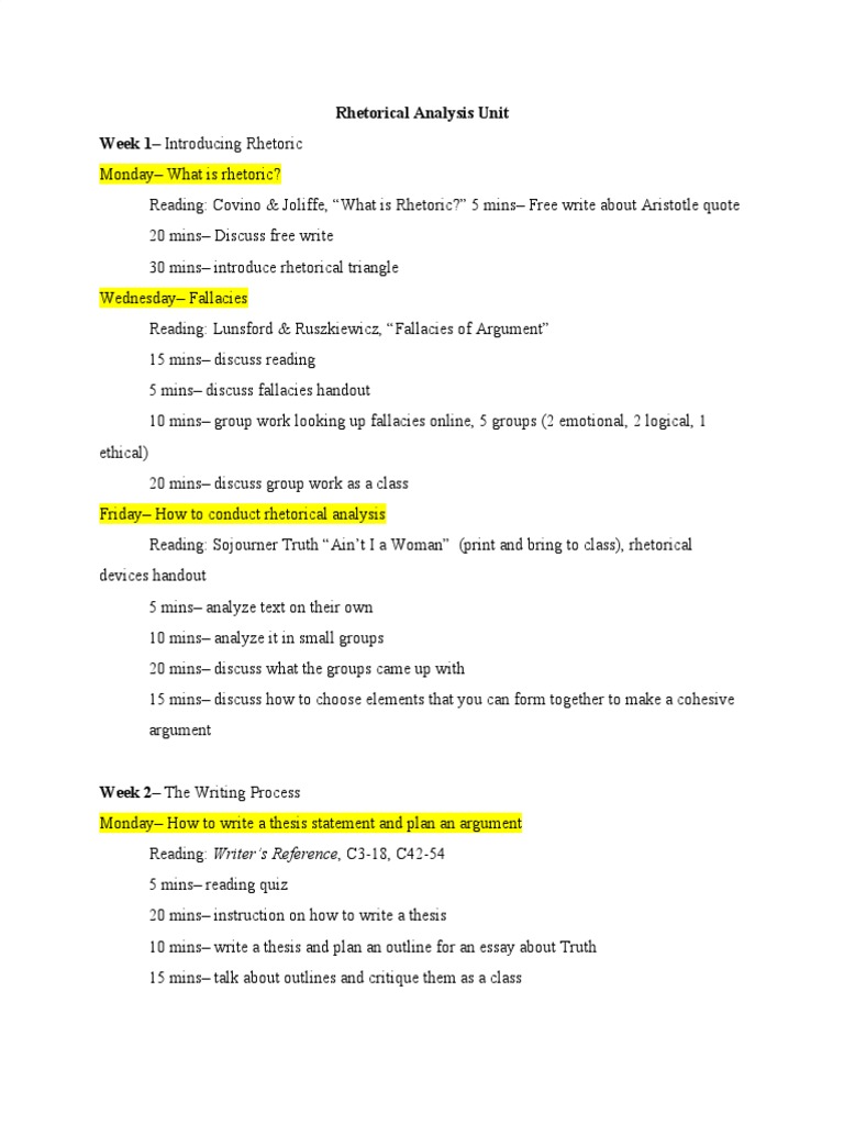 Scaffolded Unit Plan | PDF | Rhetoric | Rubric (Academic)