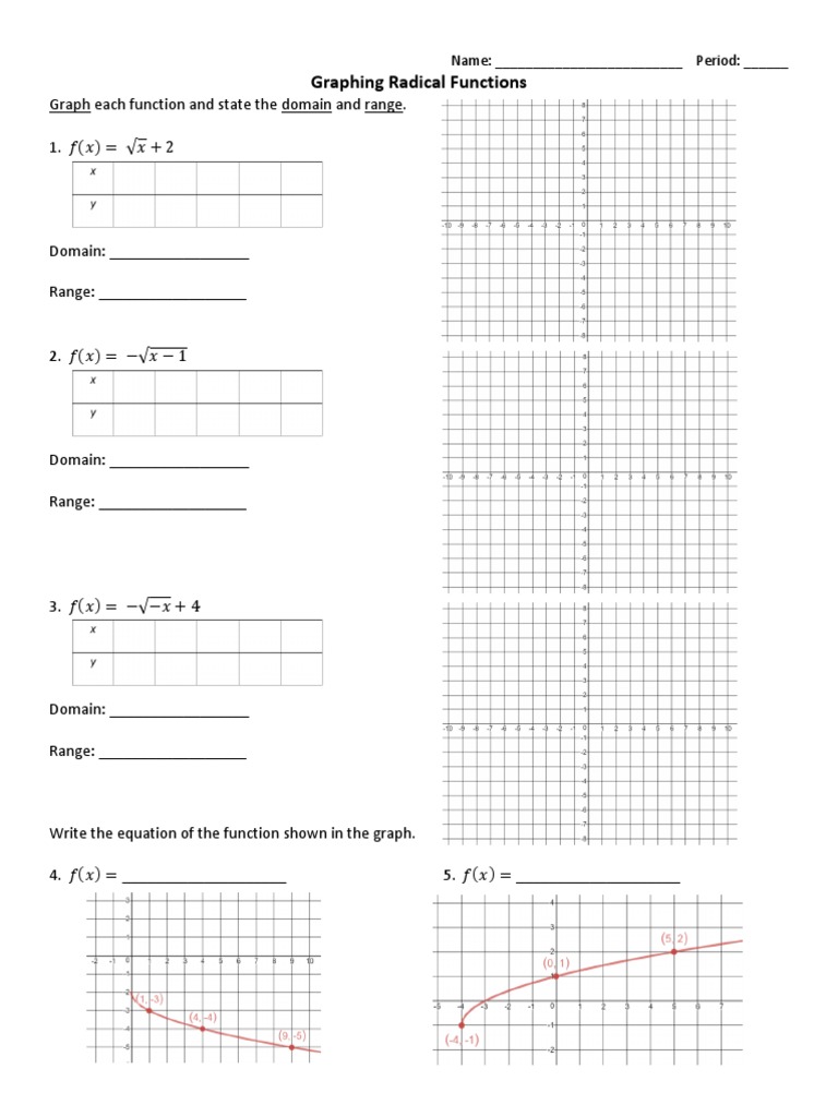 Graphing Radical Functions: Name: - Period | PDF