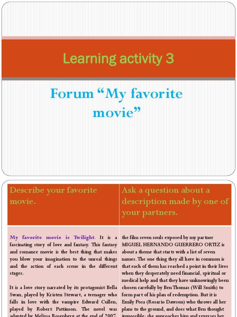 Learning Activity 3 My Favorite Movie | PDF