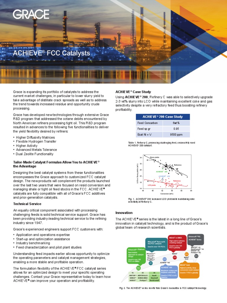 ACHIEVE® FCC Catalysts PDF | Download Free PDF | Oil Refinery | Gasoline