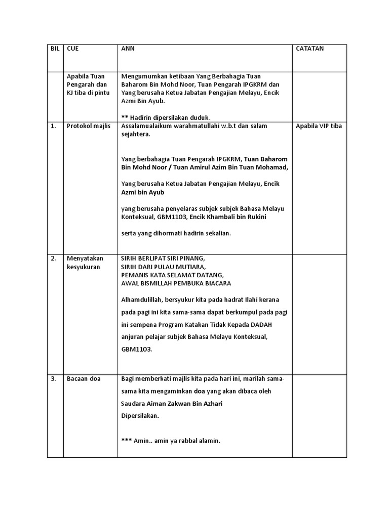 Skrip Pengacara Program Katakan Tidak Kepada Dadah | PDF