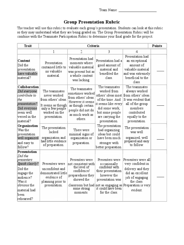 Group Presentation Rubric: Trait Criteria Points | PDF | Rubric ...
