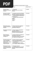 Sej t6 Ujian Pertengahan Tahun | PDF