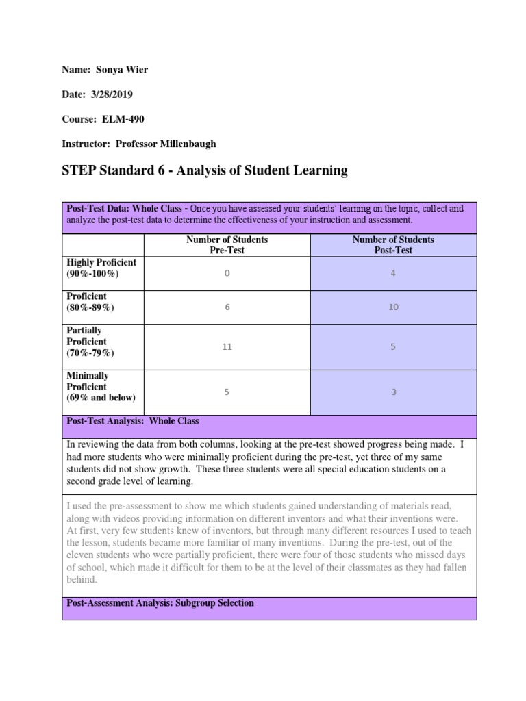 STEP Standard 6 - Analysis of Student Learning | PDF | Teaching | Learning