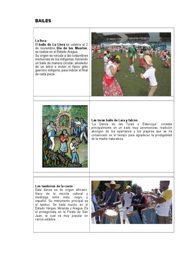 Tradiciones y Costumbre Album | PDF | Entretenimiento (general)