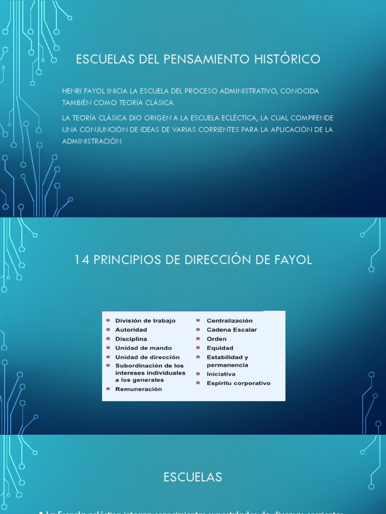 Escuelas Del Pensamiento Historico | PDF