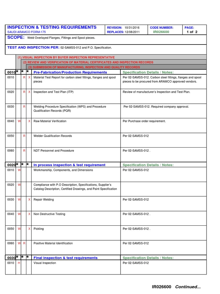 175-026600 10312016 | PDF | Specification (Technical Standard) | Verification And Validation