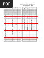 Rumus Perdipine | PDF | Wellness